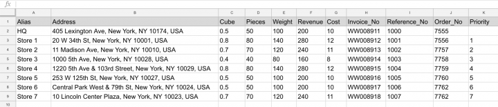 Route Planner Excel Import: Plan Routes with Spreadsheets